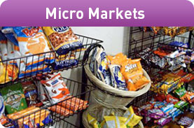 Is a Micromarket for YOU!?